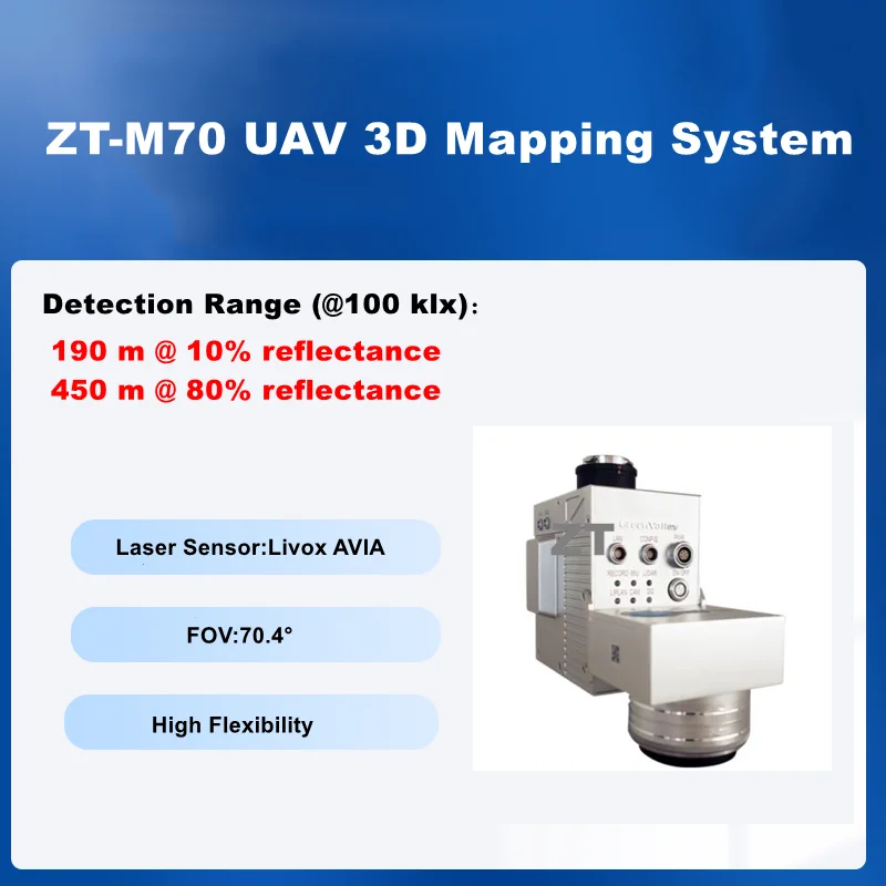 Livox Avia Laser Scanner Lidar And Post-processing Software Available ...