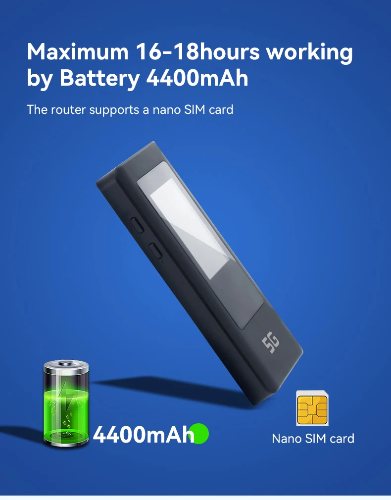 5G LTE Mobile WiFi Router with LCD Screen & SIM Slot - OEM | Wholesale