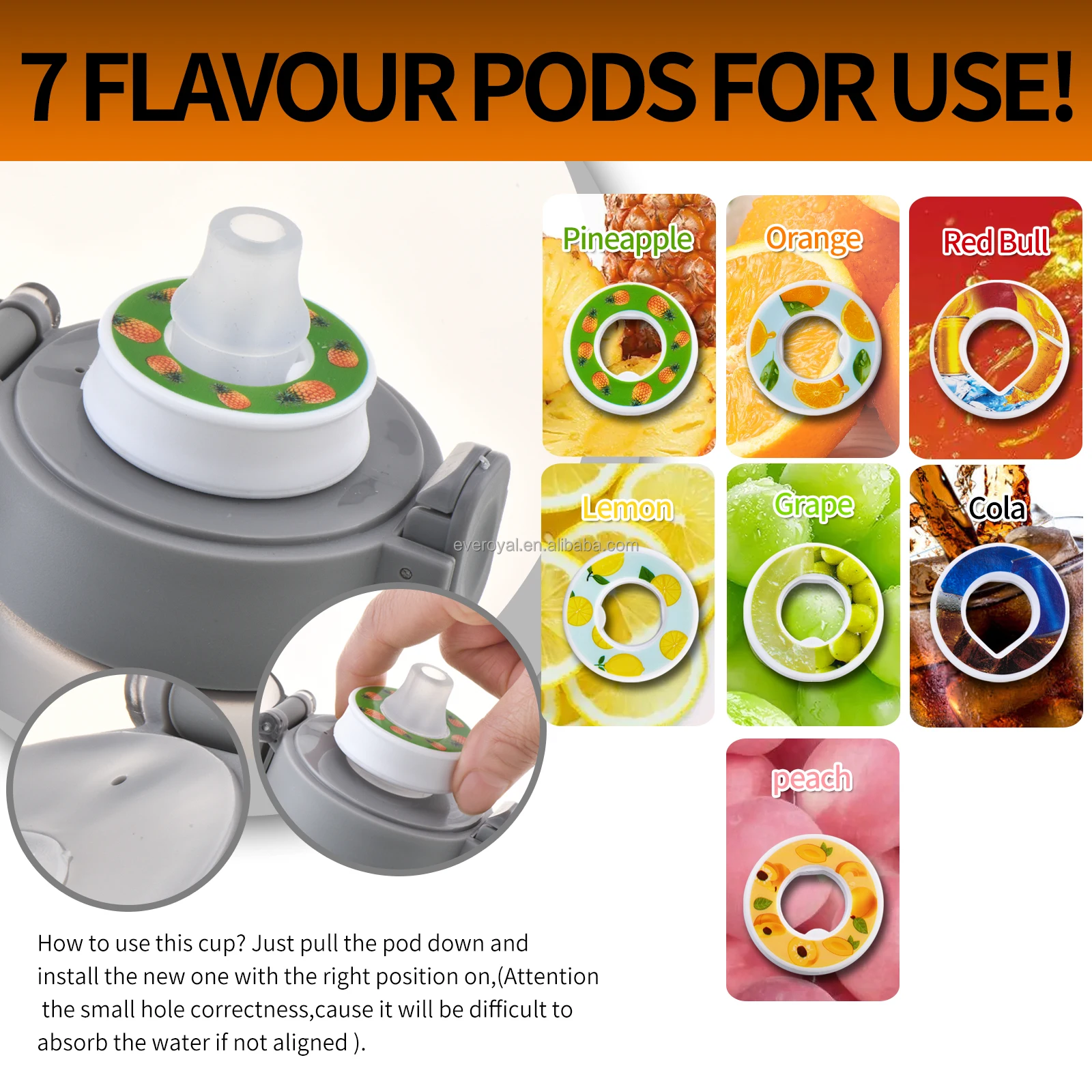 650ml Bpa Free 0% Sugar Scent Fruit Flavour Tritan Air Up Water Bottle ...