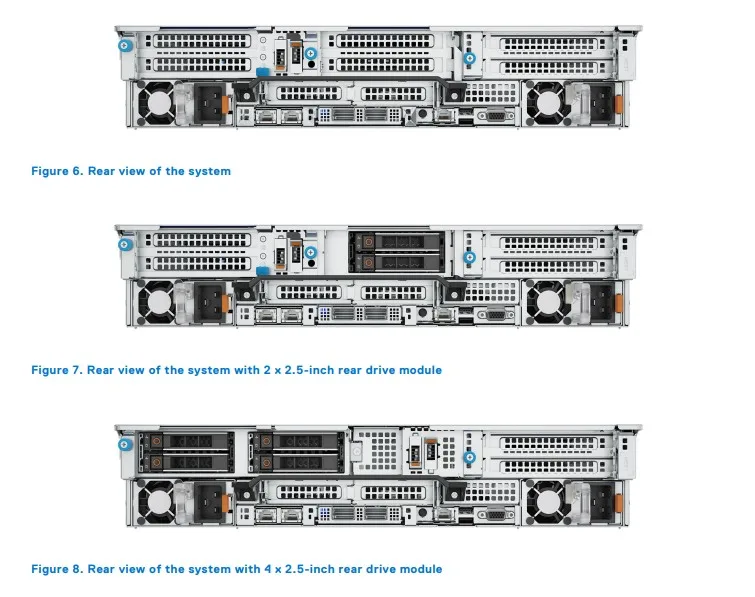 R7615 Rack Server with AMD EPYC 9754 CPU - Stock & Price