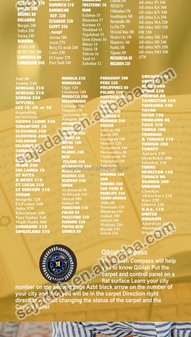 Wholesale Muslim Prayer Kit Box Quran Learning Interactive Muslim Kids ...