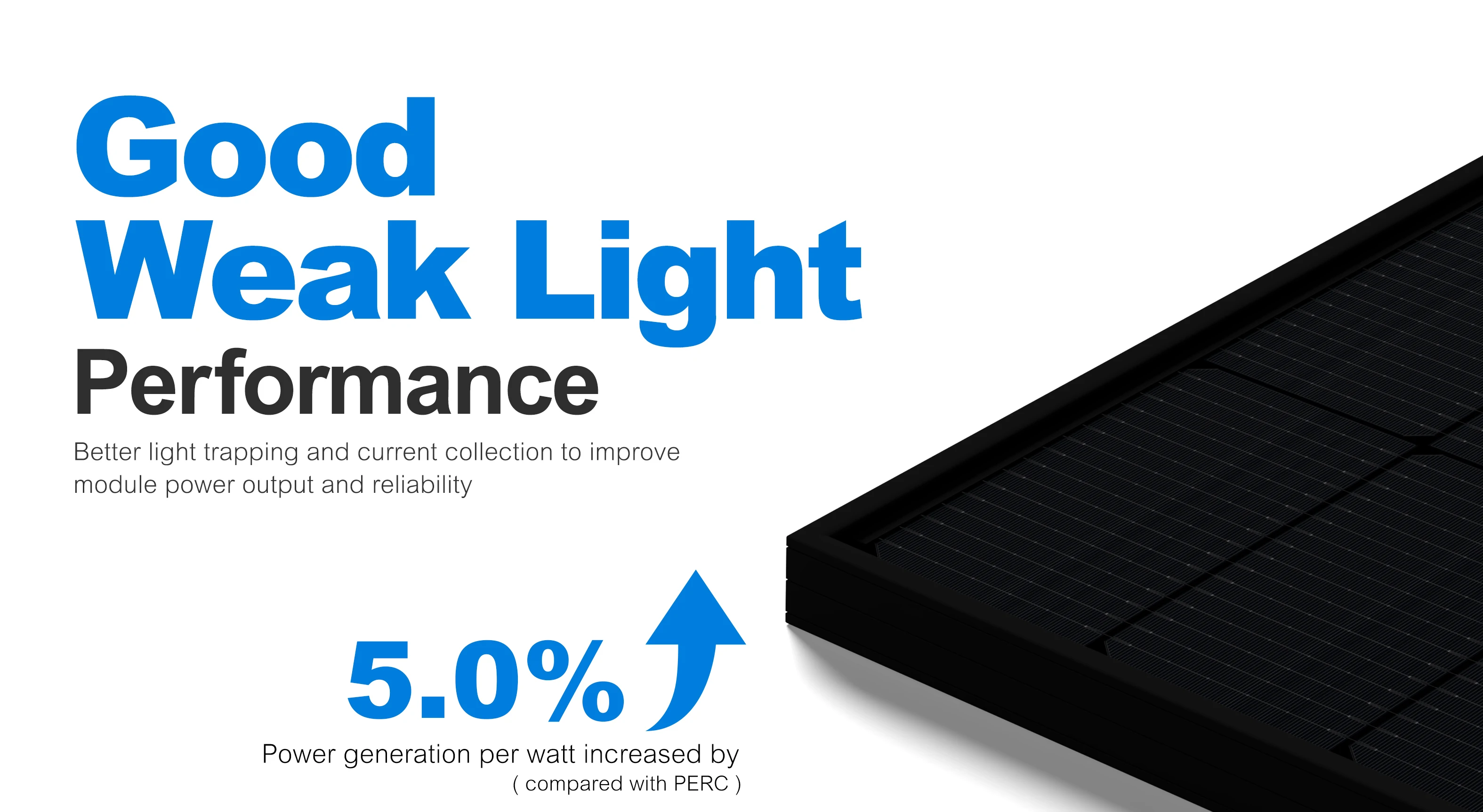 550W Solar PV Module - Efficient Mono Panel Performance