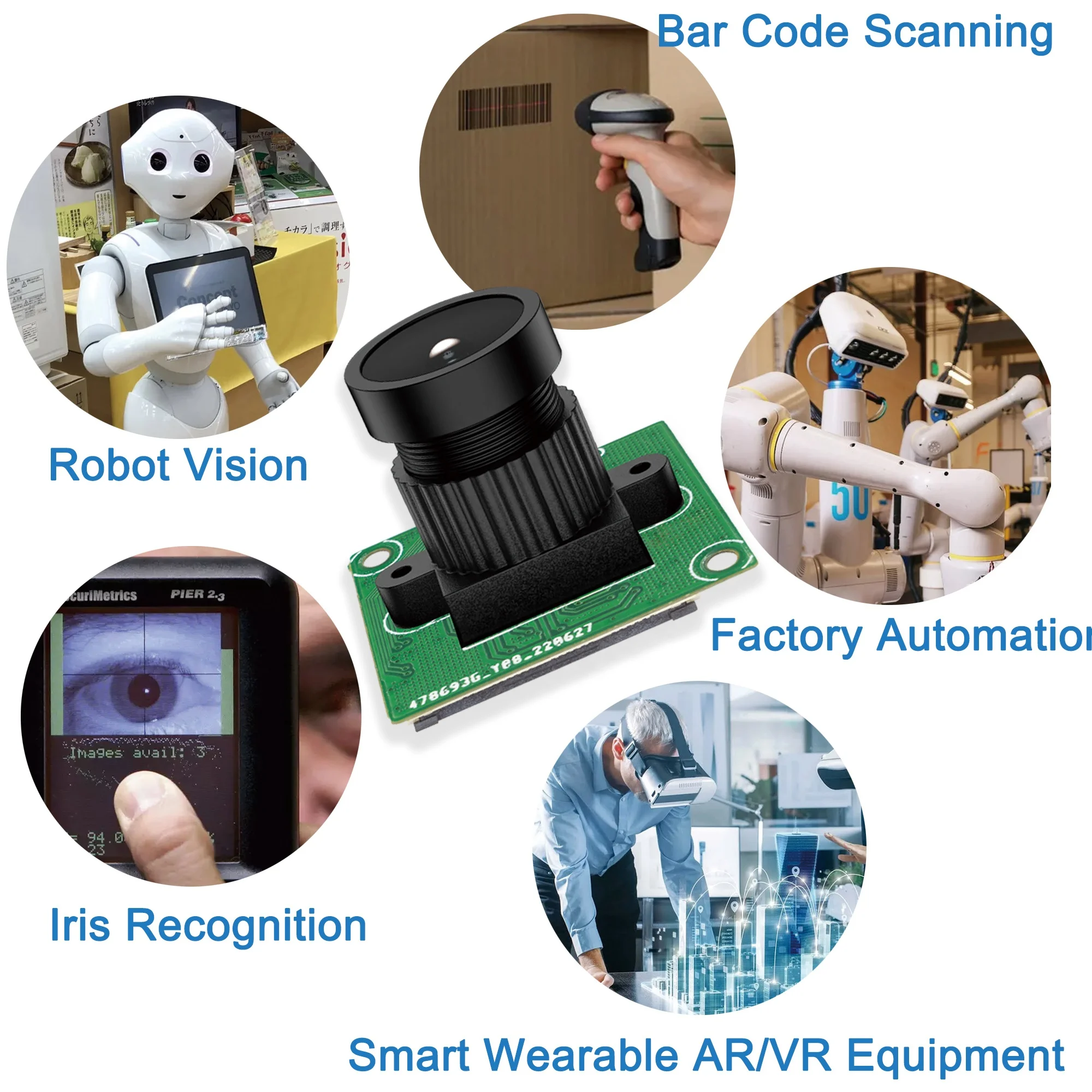 OV9282 Camera Module - High Speed Monochrome 1MP Iris Recognition