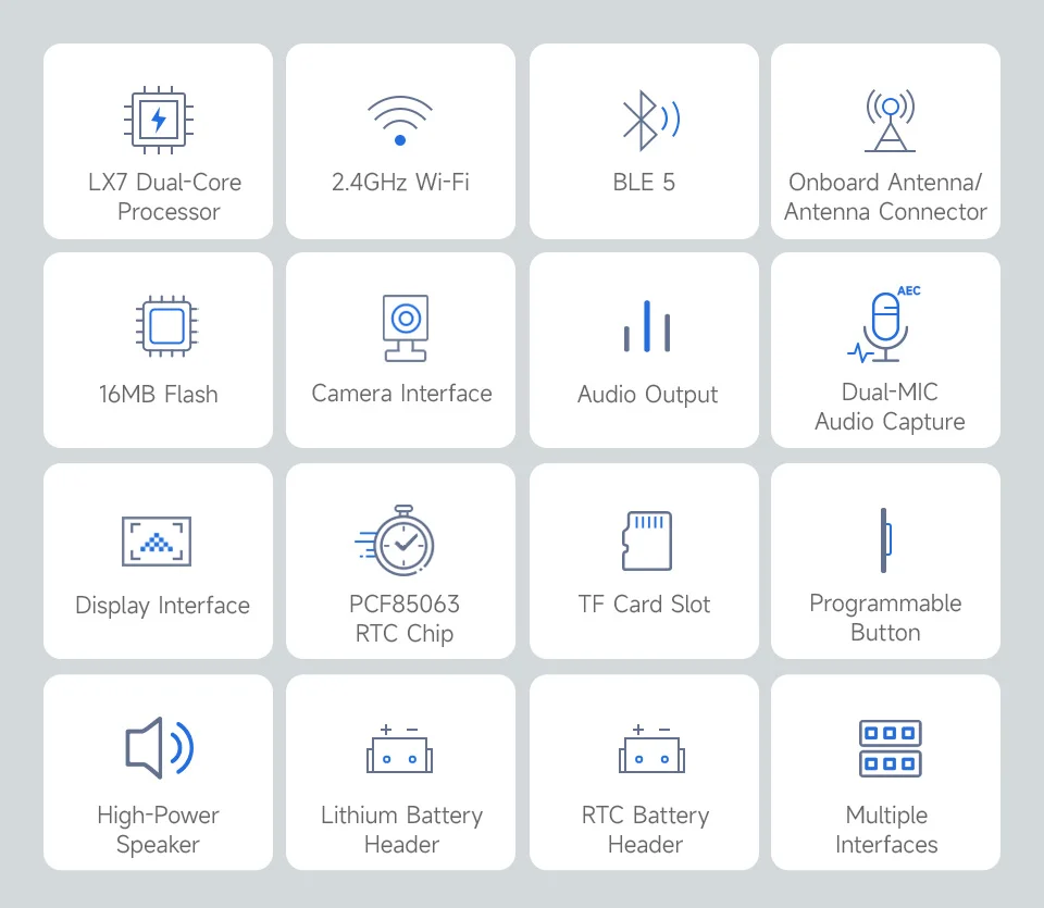 Chipboard Waveshare Esp32-s3 Ai Smart Speaker Development Board ...