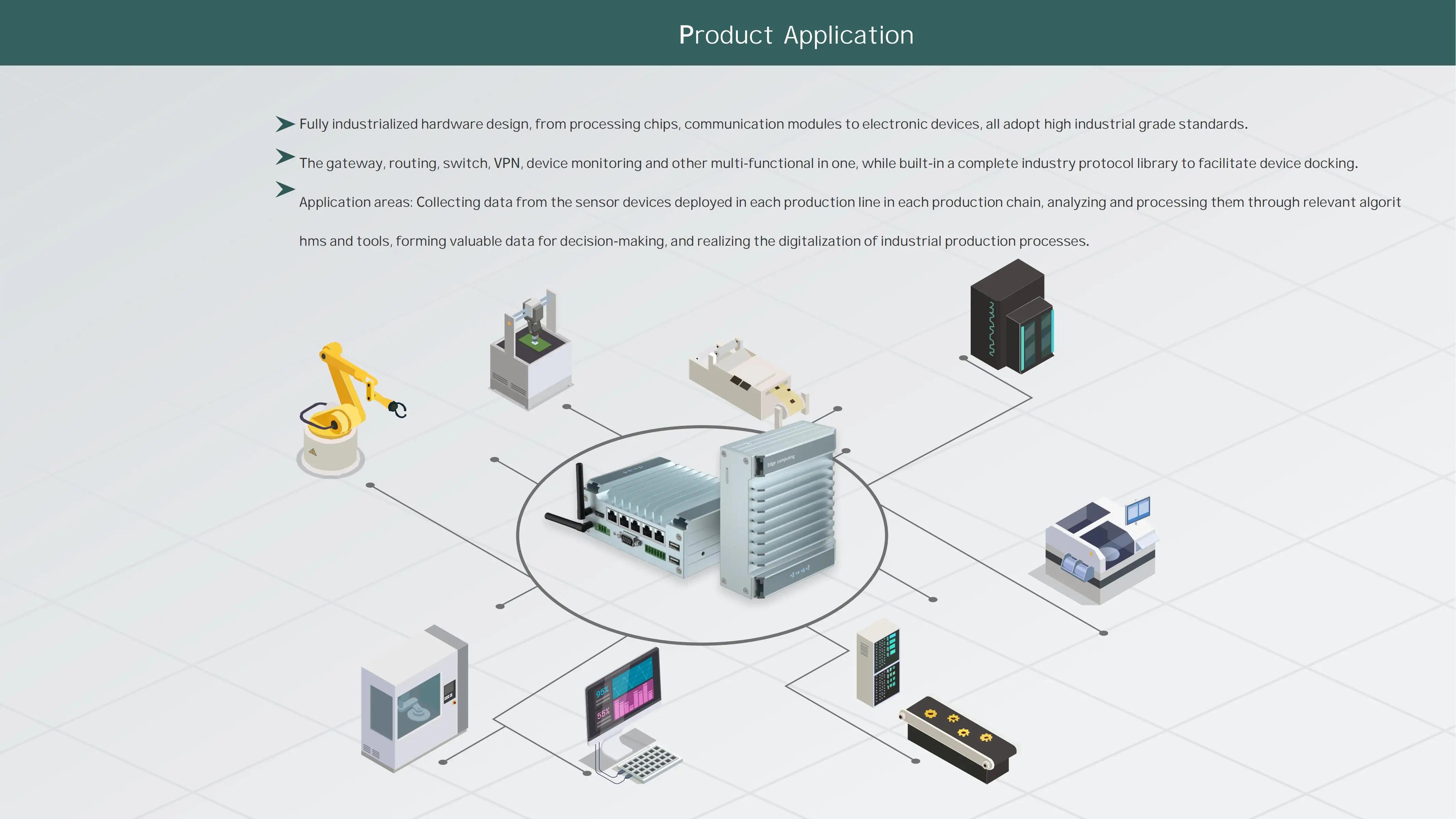 Edge Computing Gateway Remote Mqtt Iot Gateway Multifunctional Automation Controller Plc Do Io