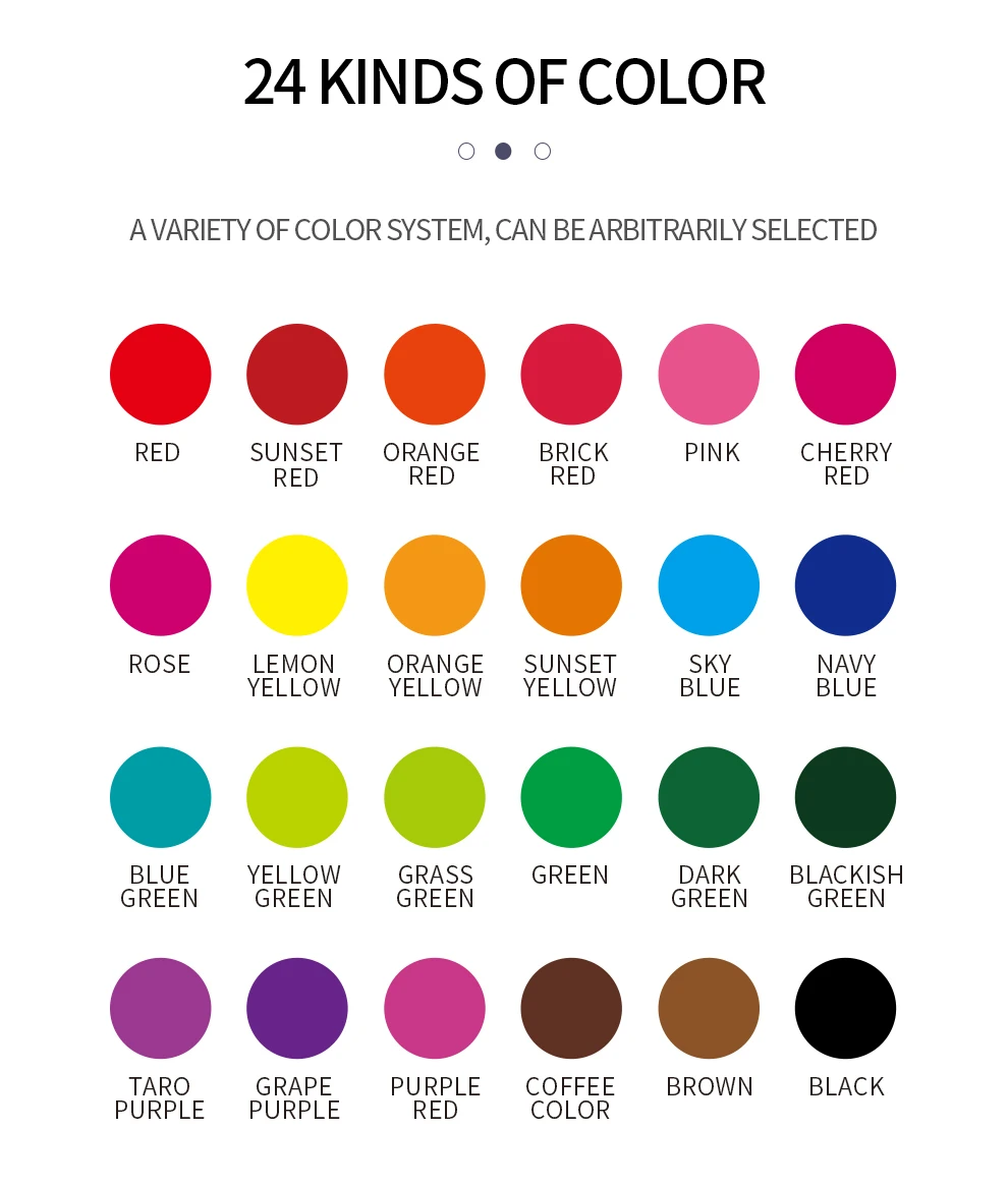 Wholesale High Quality Edible Colorants Food Additives Food Gel Colours ...