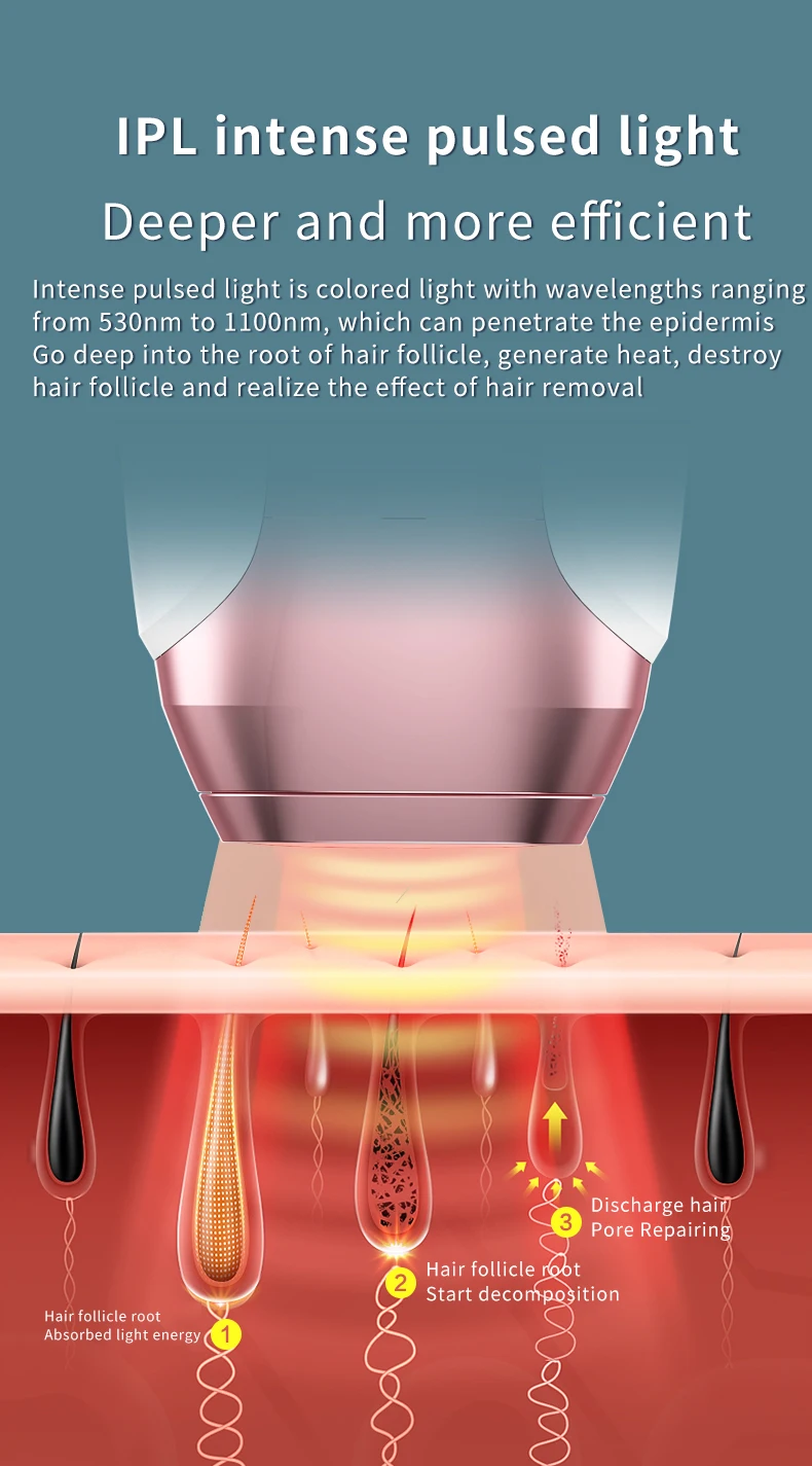 Portable Whole Body Ice Cooling Painless Permanent Home Ipl Laser Hair ...