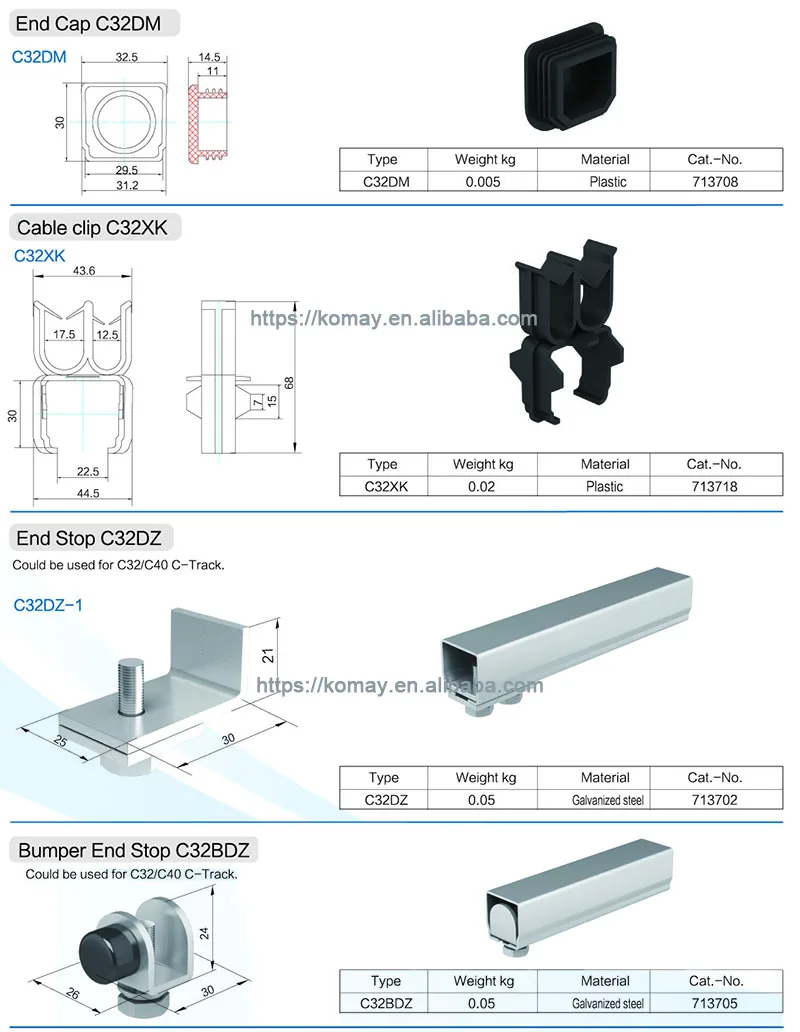 KOMAY Stainless Steel C Rail Festoon Cable Trolley for Crane & Hoist
