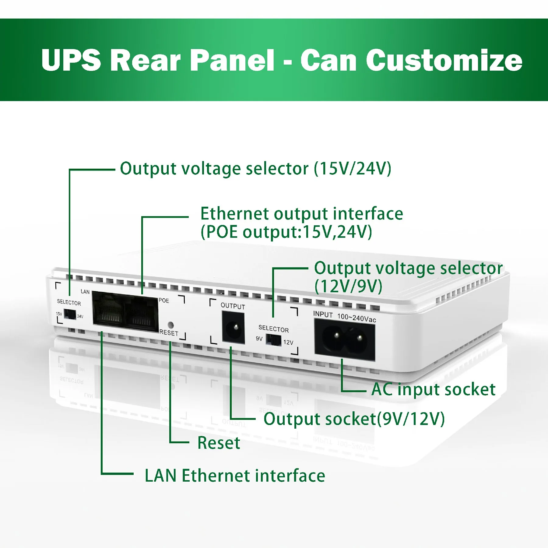 DC Rack Mount UPS - Reliable Power for Routers & Cameras