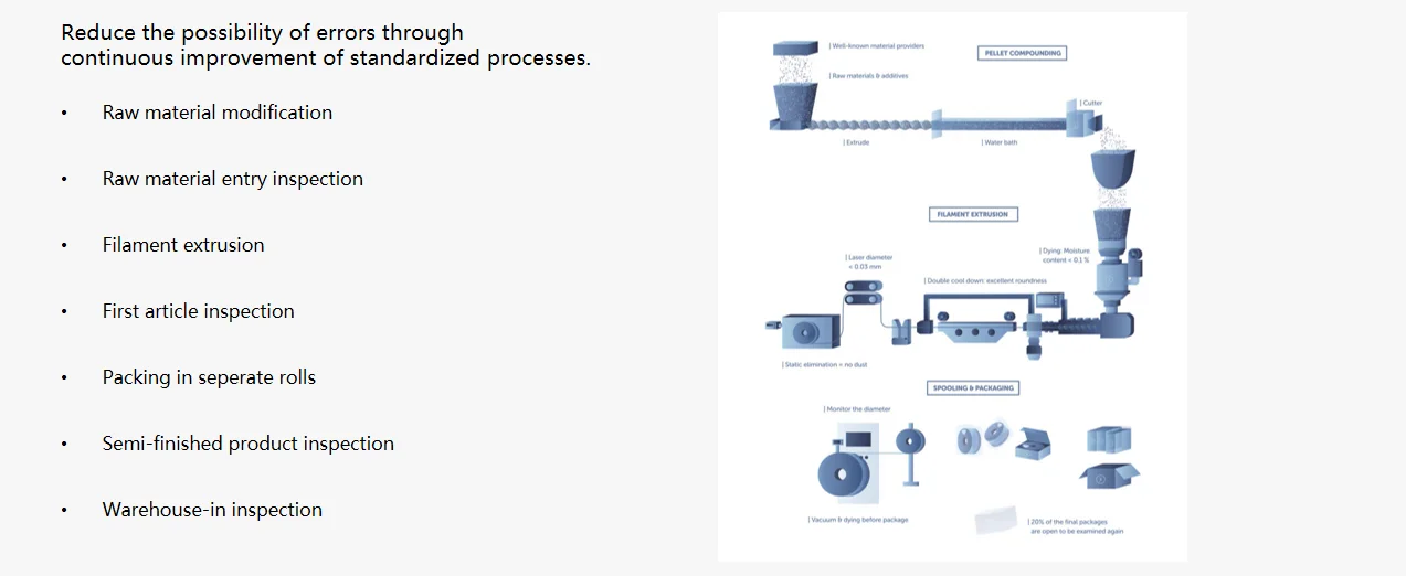 Kexcelled Good Price 2.85mm 1.75mm Tpu Filament Flexible With 60a 65a ...