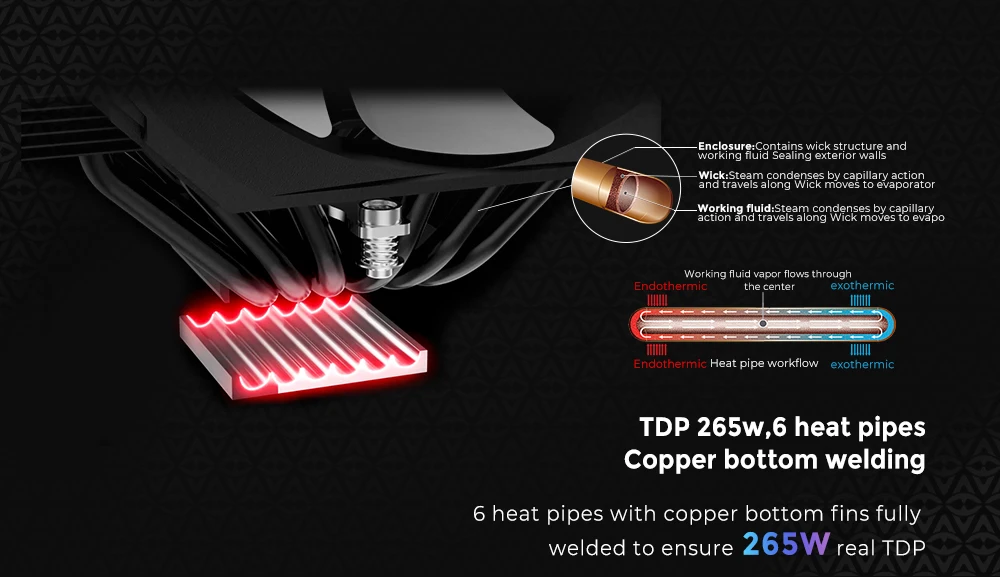 Alseye Dual-tower Cpu Air Cooler Gaming Pc Fan With Argb Lighting For ...