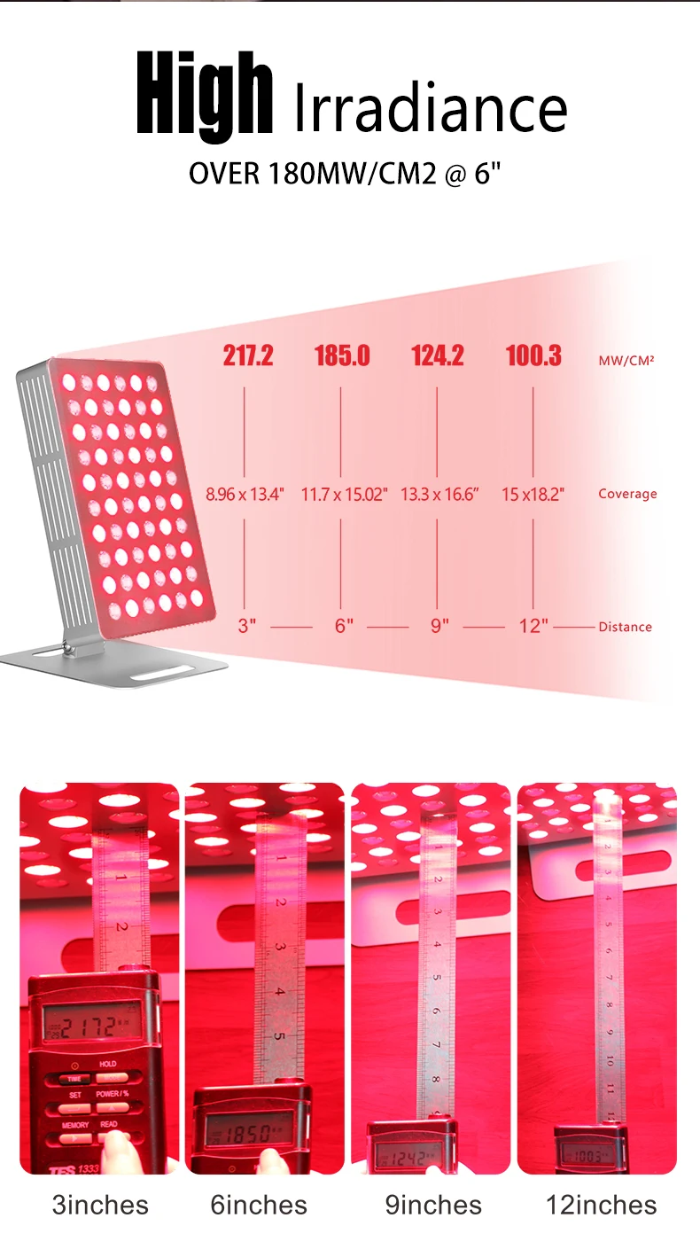 Sunsred SR-A400 LED Infrared Light Therapy - Full Body Panel