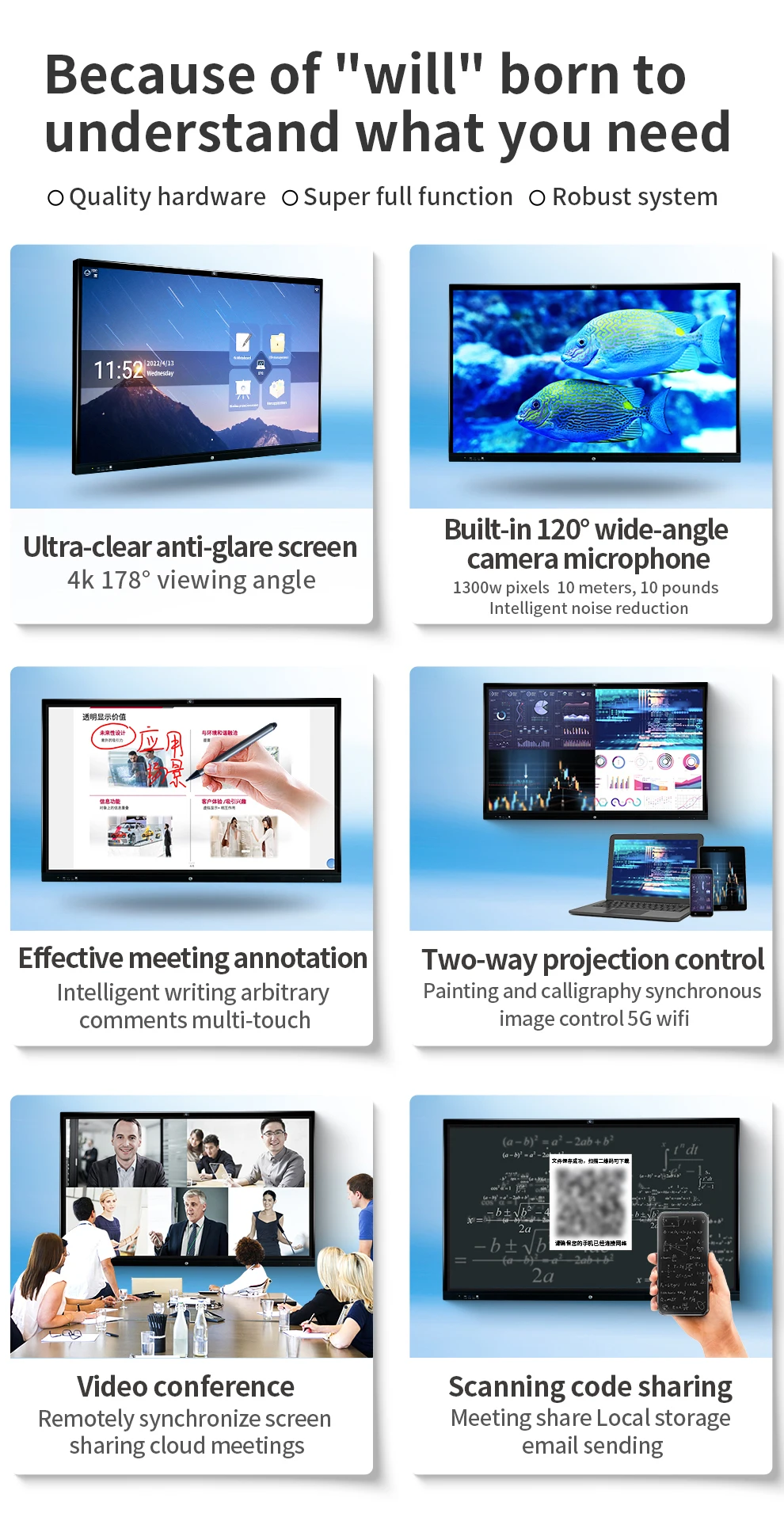 75 Inch Conference System Hd 4k Touch Points Meeting Interactive ...