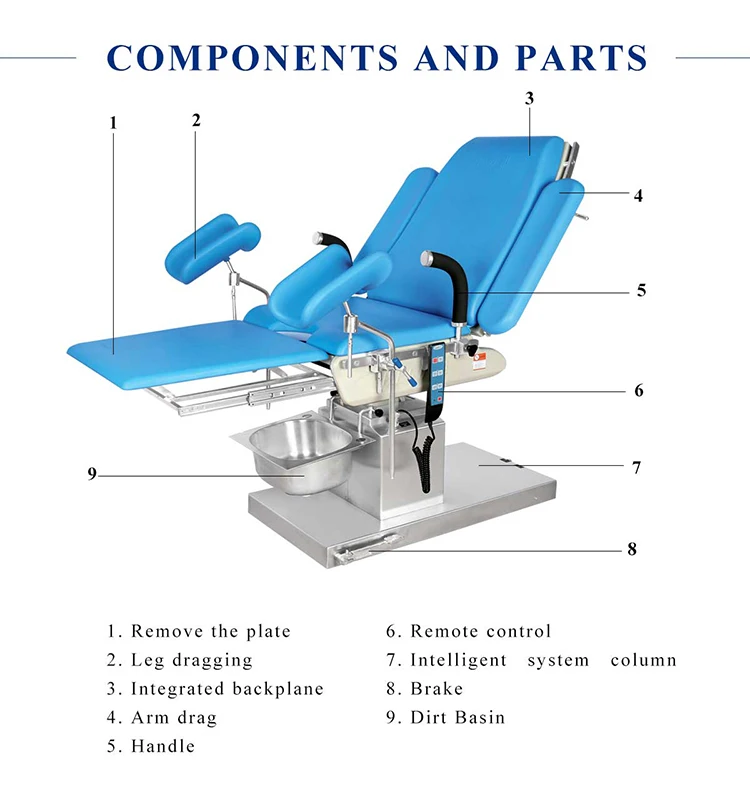 SNBASE7500 Examination Couch Beds Gynecologist Chair Childbirth ...