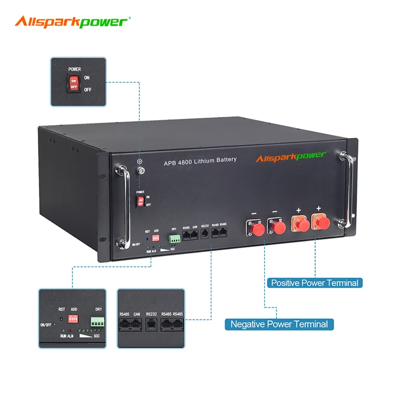 Allsparkpower Customized Apb 4800 Battery Pack 48v/51.2v Lithium Ion ...