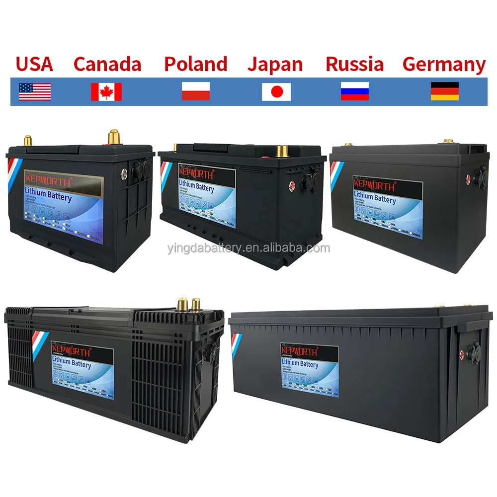 Kepworth Lifepo4 Batteries - Reliable Energy Storage