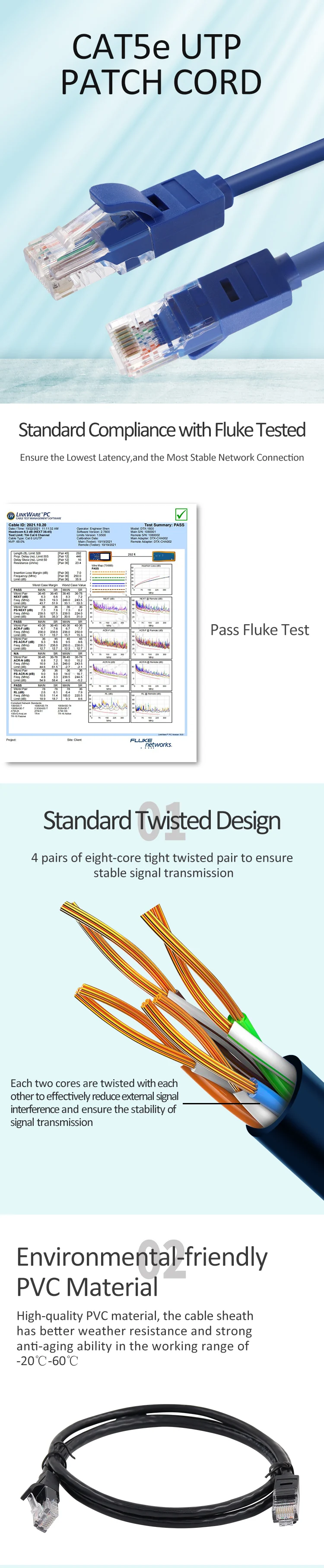 High Quality Ethernet Cable Cat5e Cat6 Cat6a Utp/ftp 1m,3m,5m,10m Blue ...
