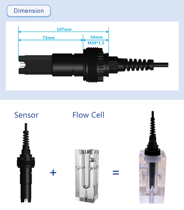 RS485 TDS Conductivity Meter EC Meter Controller Conductivity Sensor ...