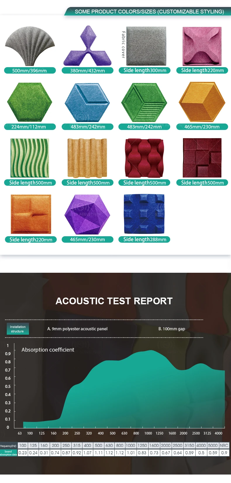 MASTER ACOUSTIC Sound Proof Material 3D Stereo Acoustic Panels Office ...