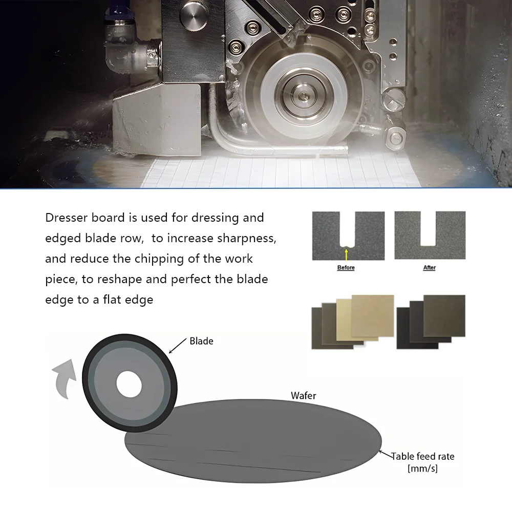 Ruizuan 12A1 Wafer Hub Dicing Saw Blade Hub Dicing Saw Blade Diamond ...