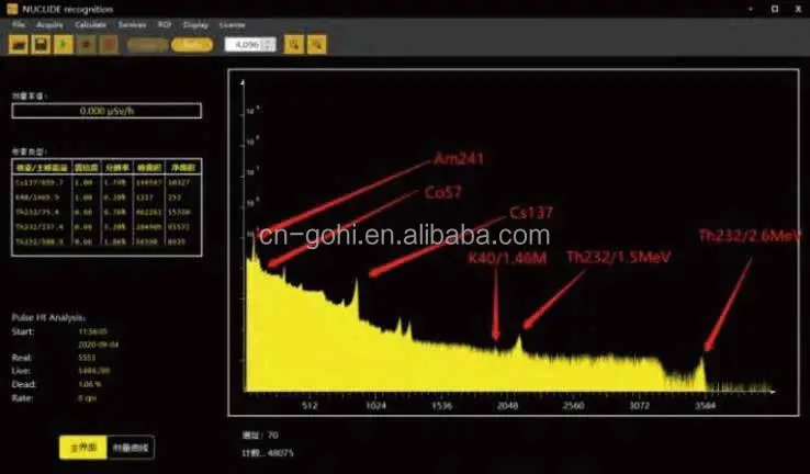 Micro Spectrum Device Micro Nuclide Recognition Device Detector CZT ...