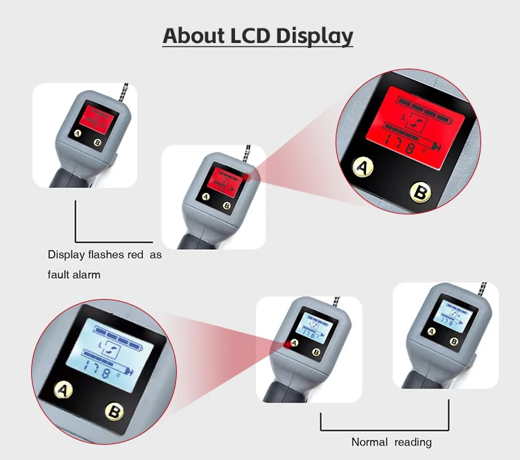 Heavy Duty Automatic Grease Gun With Lcd Display 10000psi Dual Flow ...