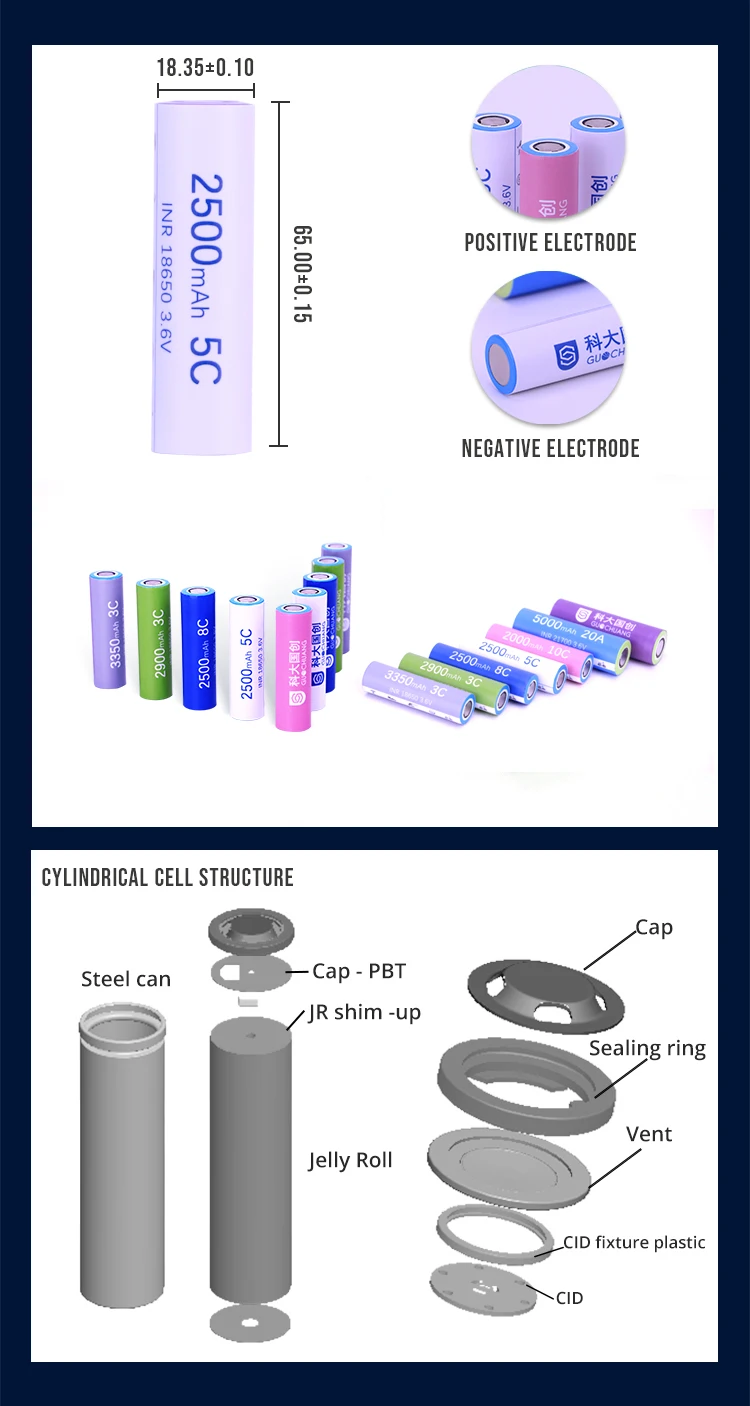 Kdgc 18650 Batteries Ncm 18650 3.6v 5c/10c/8c 2500/2600/3200/3350mah ...