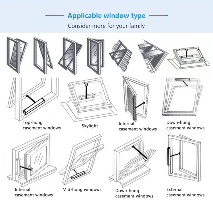 Chain Window Opener with Hand Crank for Casement Crank Windows - OEM
