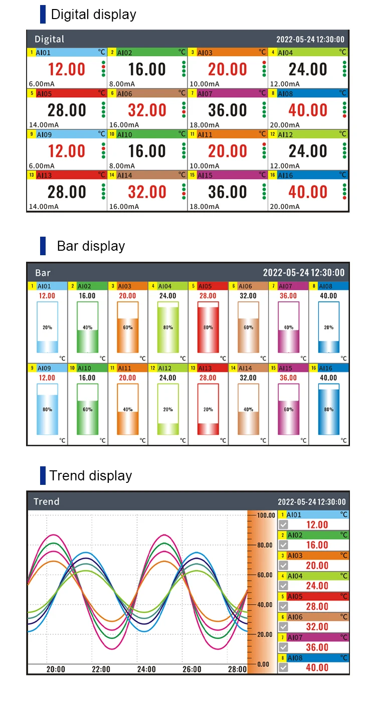 Smart Data Recorder - 32 Channels Industrial Logger