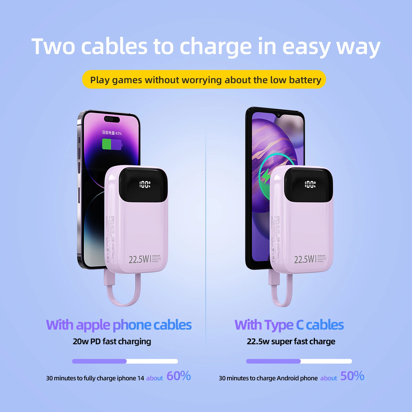 2023 New Hot Sale Quick Charging 20000mah Power Bank Pd 20w Fast ...