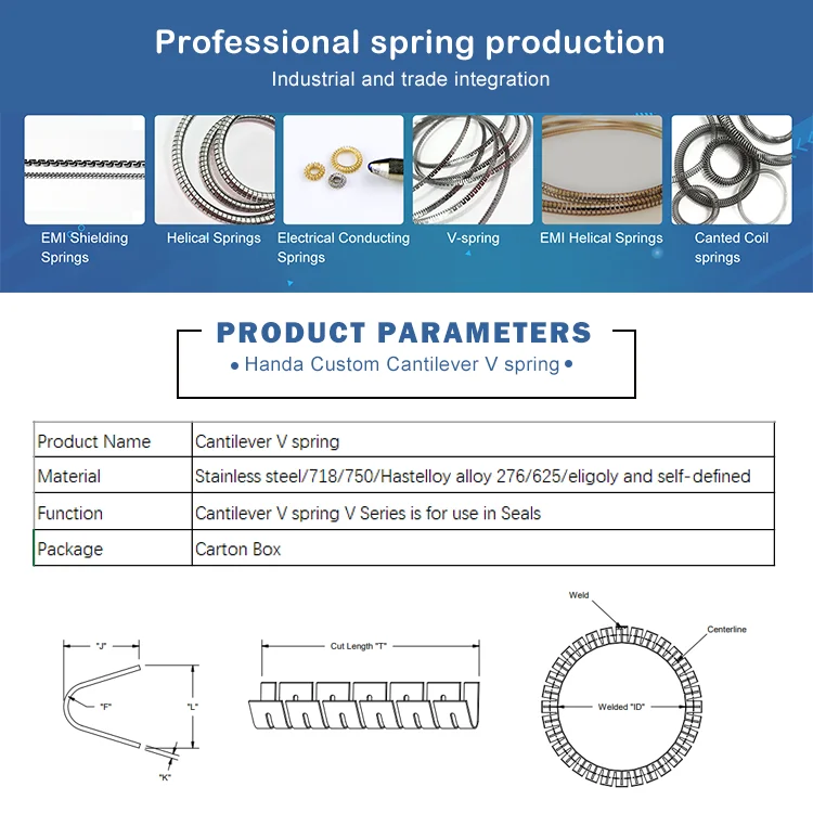 Cantilever Spring For Energy Storage Solutions Cantilever V/u Spring ...