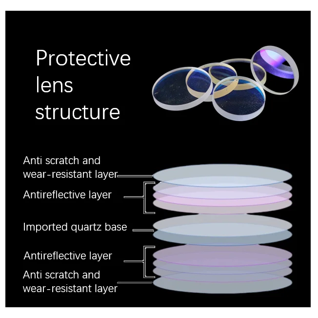 Custom Specification Fused Silica Laser Protective Window Quartz ...