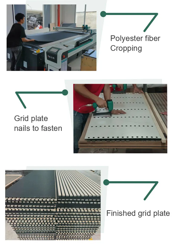 Custom Eco Friendly Wooden Slat Acoustic Sound Proofing Wood Acoustic ...