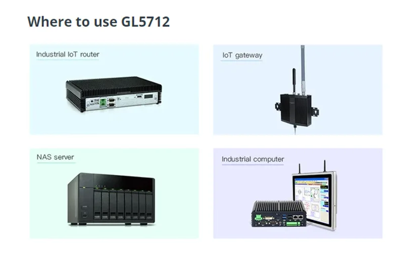 Lorawan Gateway Module Radio Frequency Module 863~928mhz Low Power ...