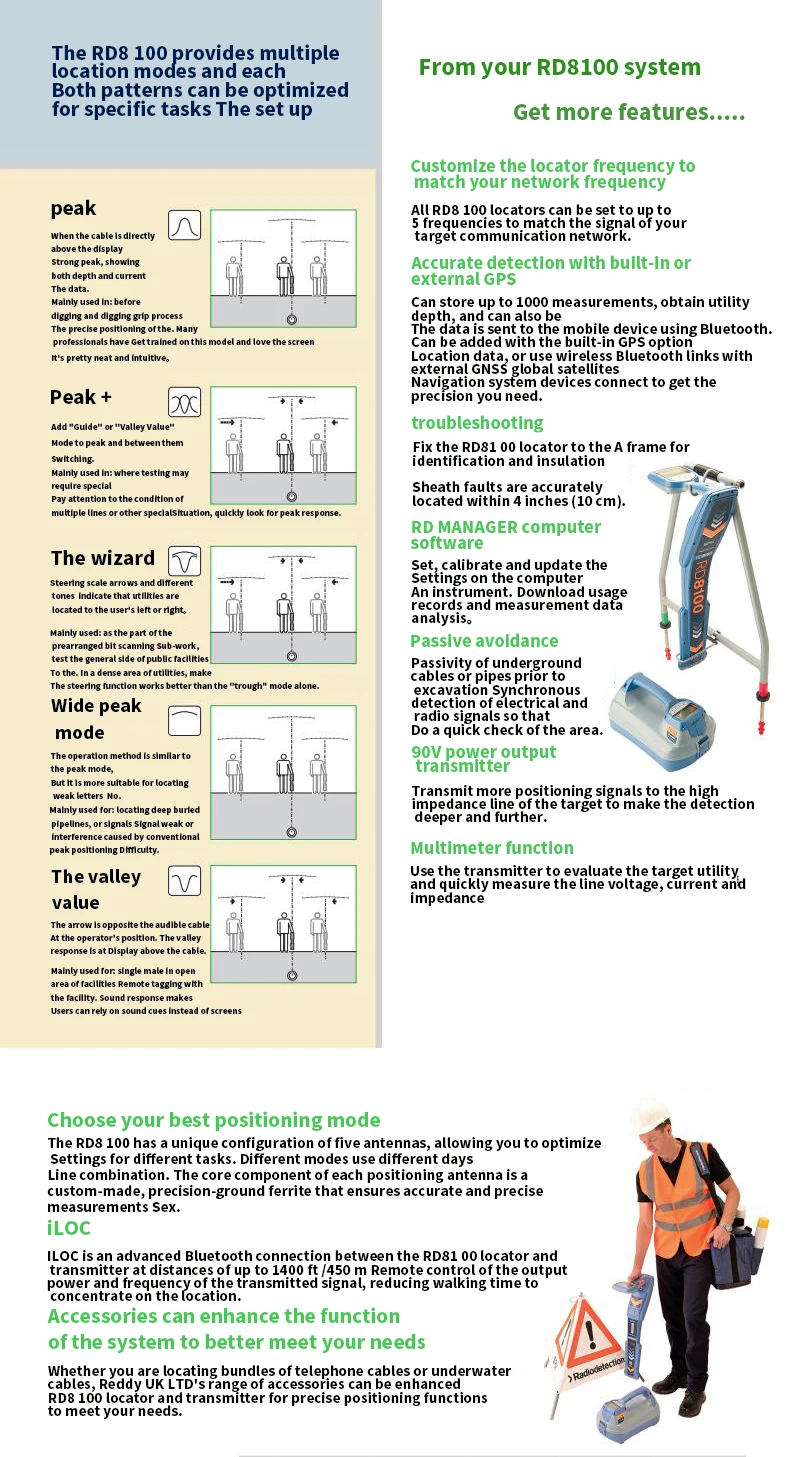 Metal Pipe High Precision RD8200 Locator - 1 Year Warranty