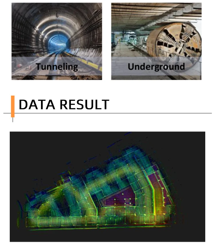 EPI EasyScan M10 Slam 120m 3D Laser Scanning Device Point Cloud Modeling 3D Model Facade ...
