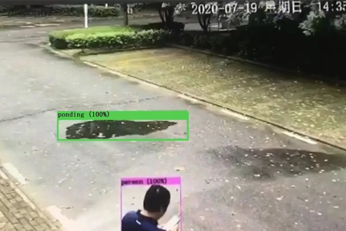 Ai Waterlogging Recognition Camera Ai Camera For Security And ...