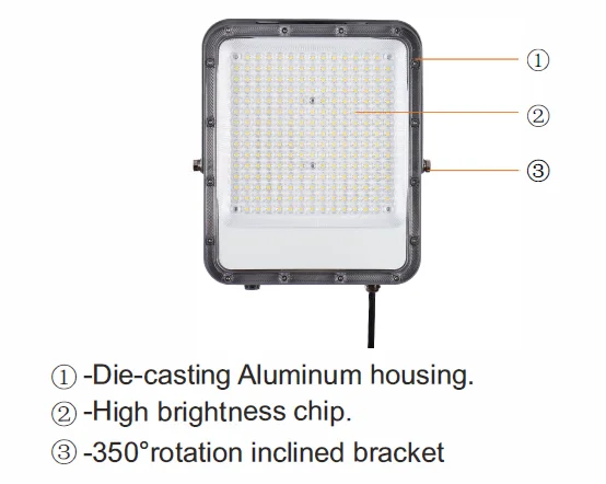 Streamline Design Eco-Friendly IP65 100w LED Flood Light