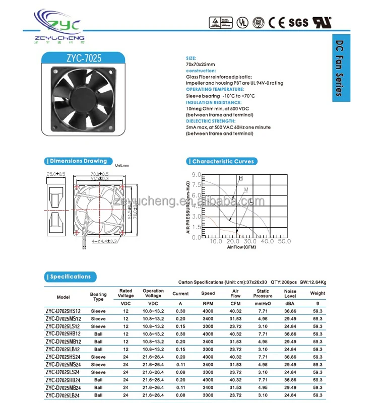 7025 70mm 5v 12v 24v 48v Computer Case Dc Cooling Fan - Buy 7025 70mm ...