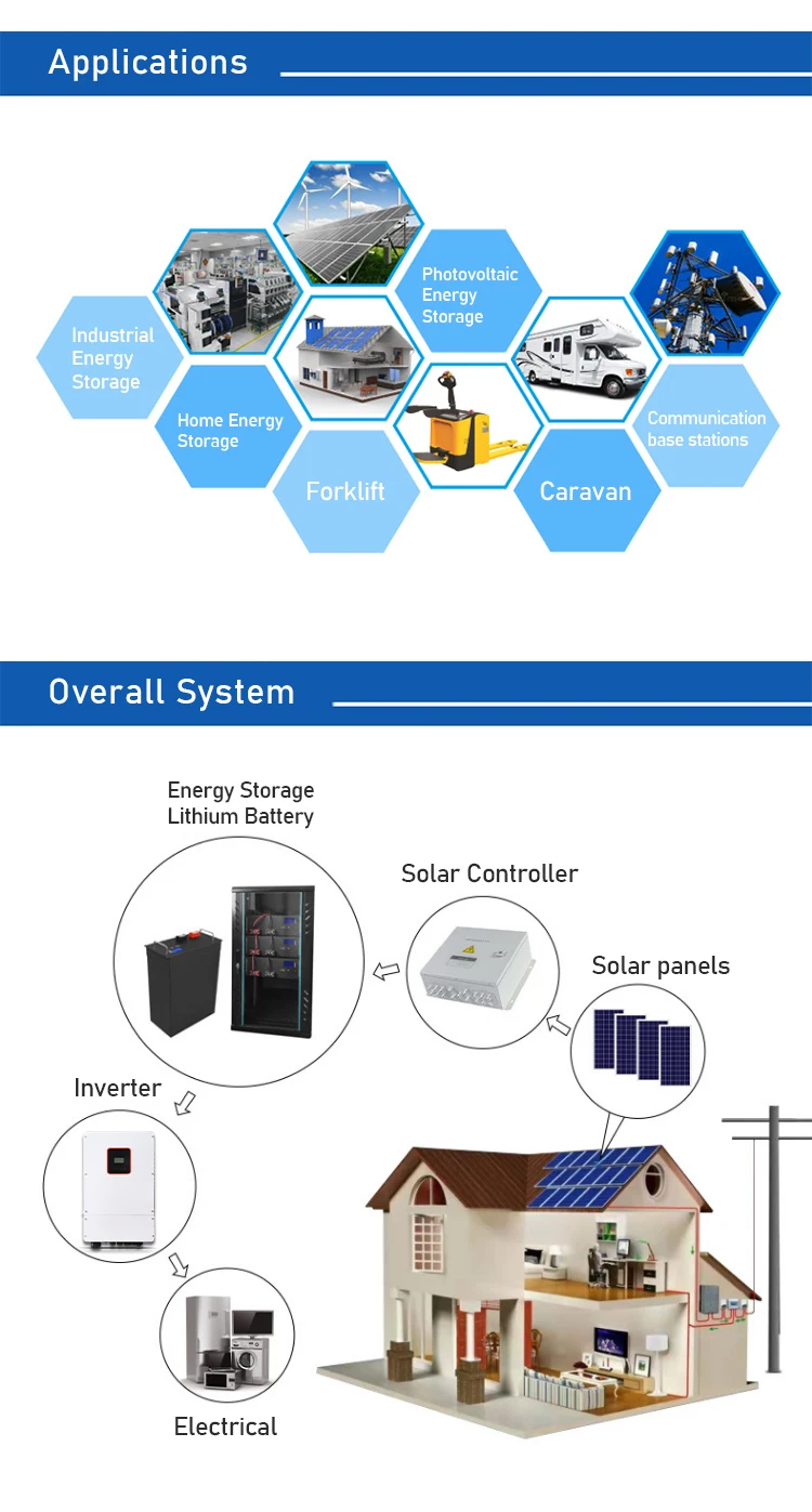 Batterie Solaire Lithium 48v Lithium Lifepo4 100ah Solar Batteries Pack ...