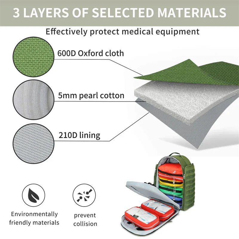 Alibaba.com: Waterproof First Aid Bag with Multi-Pocket Design ...