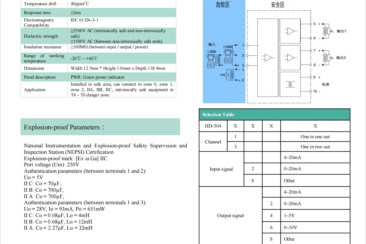 Analog 4-20ma 3 Way Ex-proof Electrical Barriers Intrinsic Isolated Signal Safety Barrier Signal ...