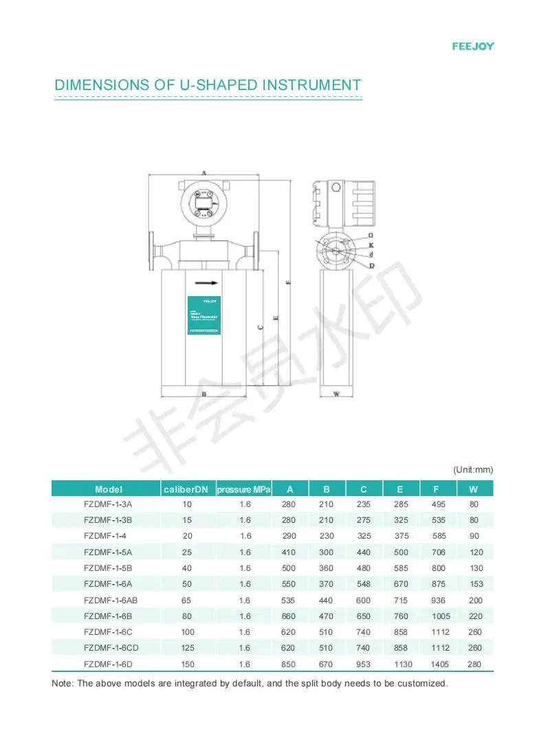 Coriolis Powder Mass Flow Meter - Buy Coriolis Powder Zigbee Flow Meter ...