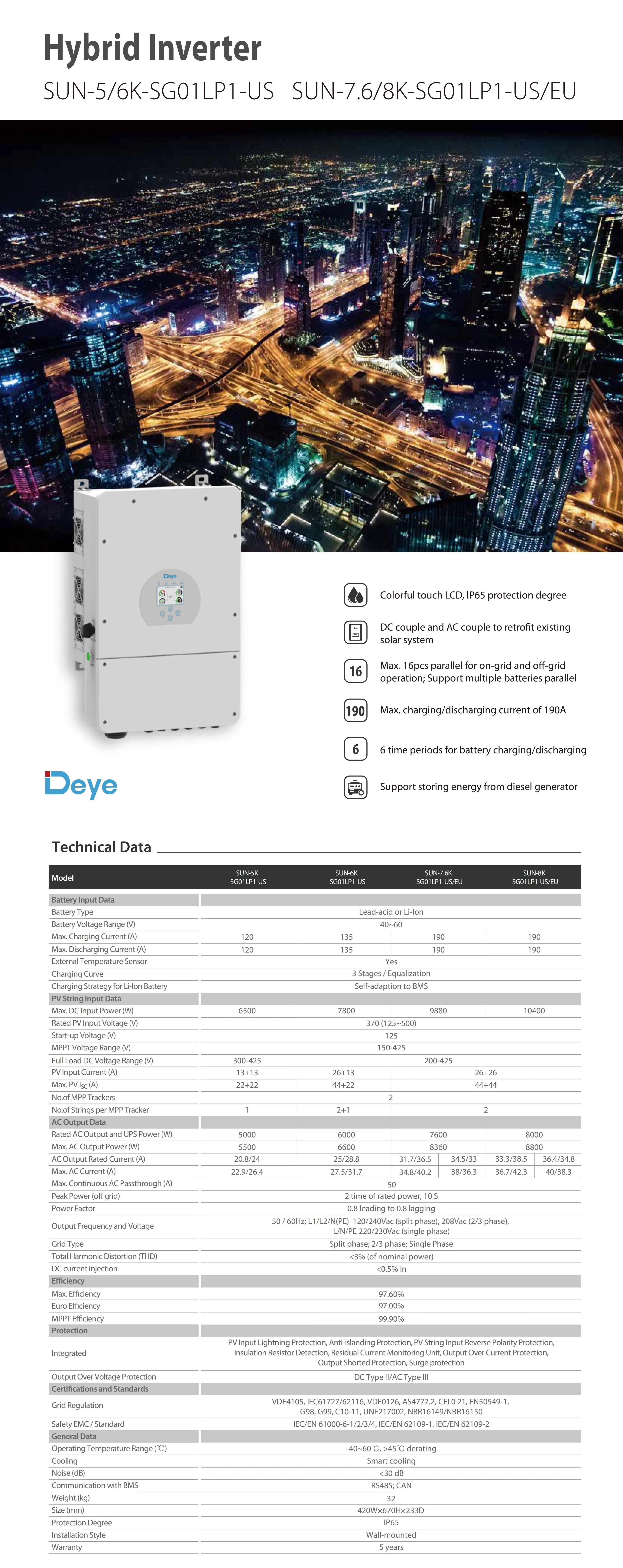 Deye Hybrid Inverter SUN-8K-SG01LP1 -US/EU Single Phase 8KW Solar Inverter| Alibaba.com