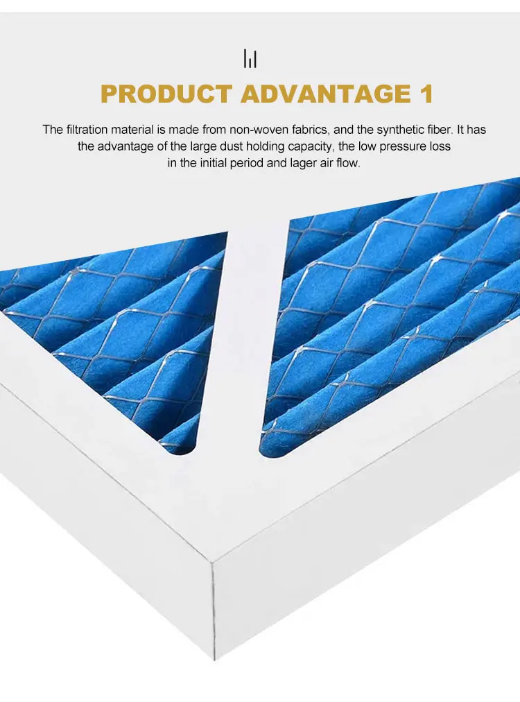 Customized Pleated HVAC Air Filter for AC Furnace Replacement