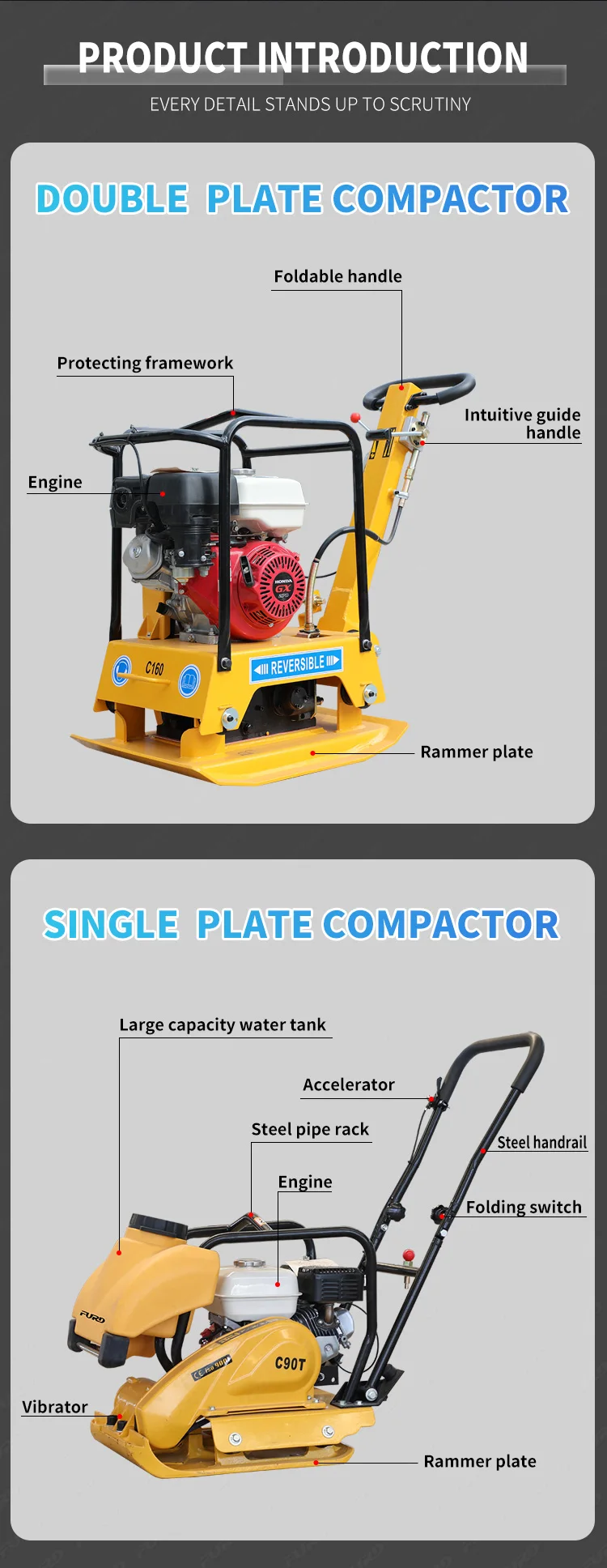 Mechanical Manufacturing Vibrating Plate Compactor Gasoline Diesel ...
