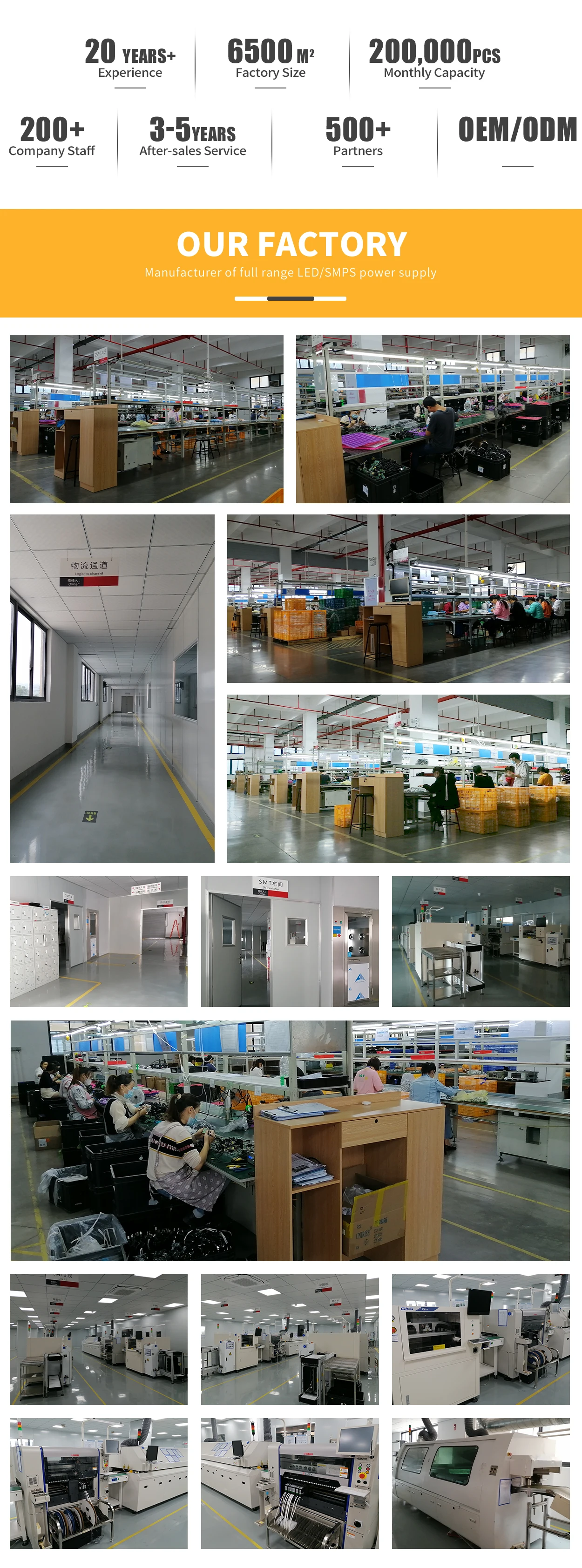 Unipolar Non-isolated Led Driver 38w Ip20 Constant Current Led Driver ...