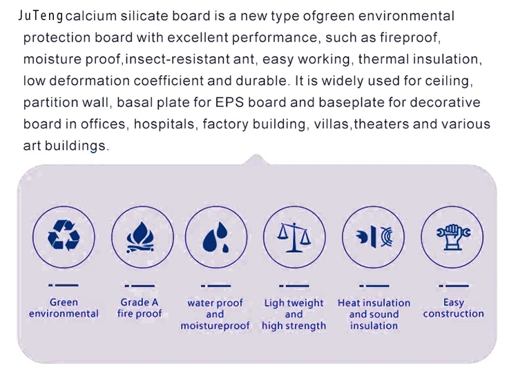 High Density Insulated Calcium Silicate Board Fireproof Insulation ...