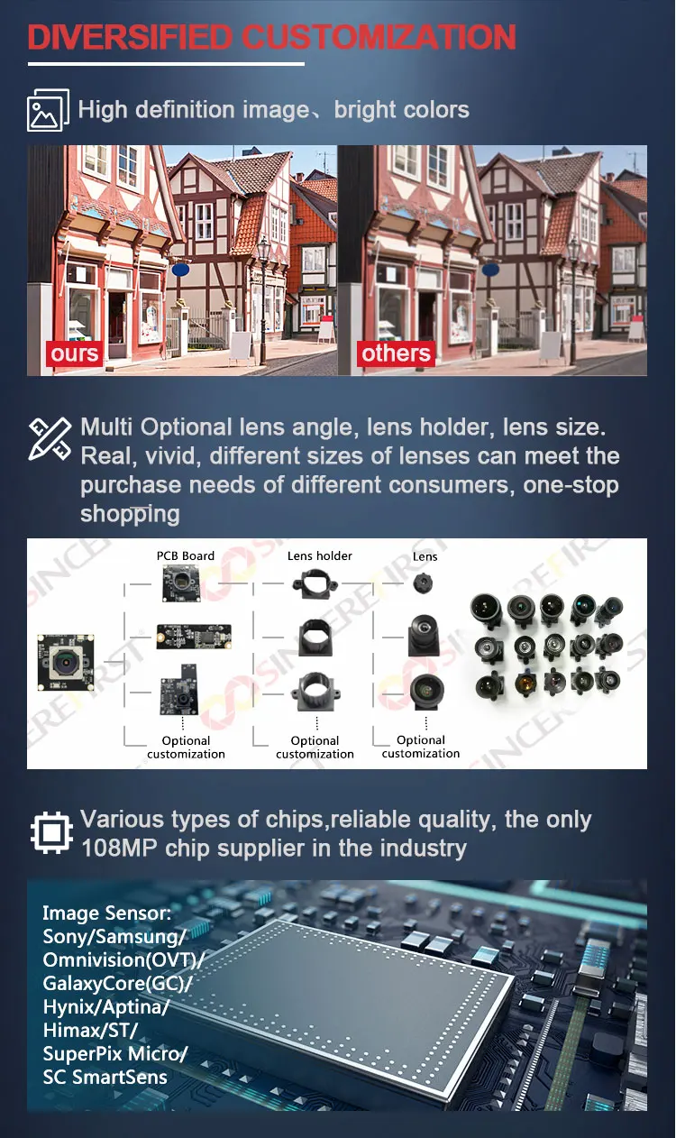 Ip Board MIPI Camera Module OV2735 - 2MP Fixed Focus