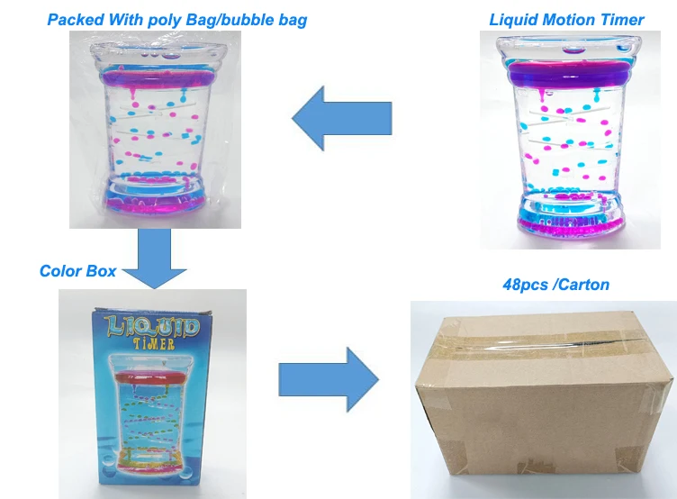 Lovely Eco-friendly Gourd Shape Motion Timers Colored Liquid Oil Bubble ...